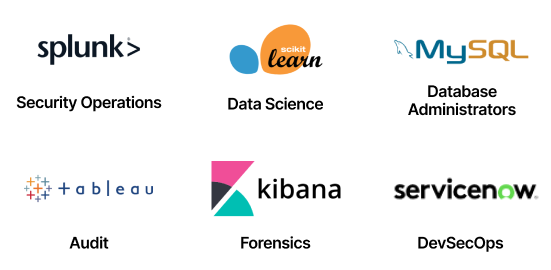 data usability logos