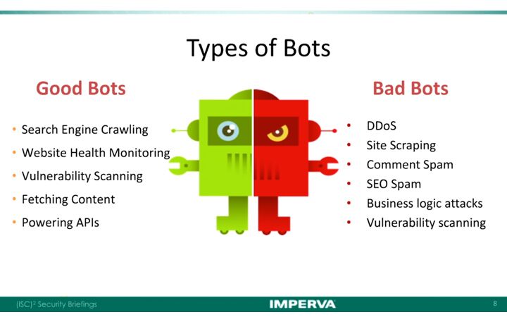 Cyber Security Webinars & Training | Imperva Resource Library