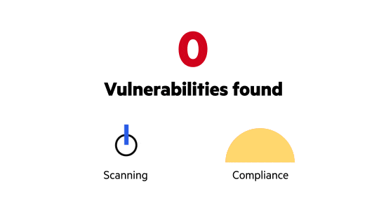 Scuba Database Vulnerability Scanner | Resource Library