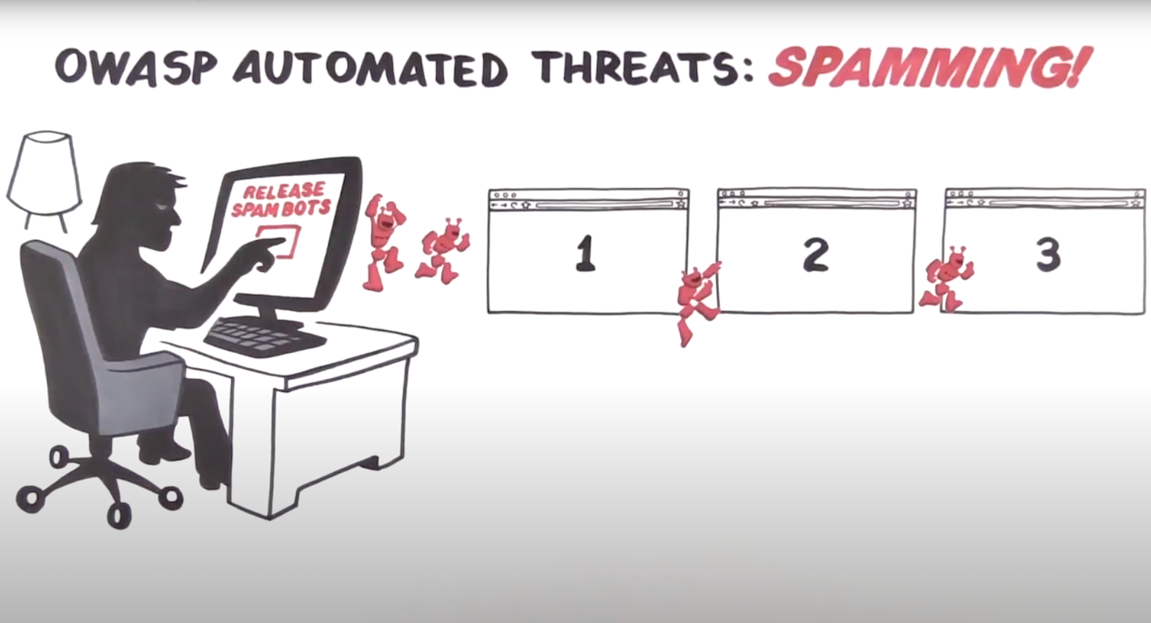 owasp automated threats spamming video thumbnail